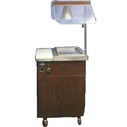 Steam Tables Archives